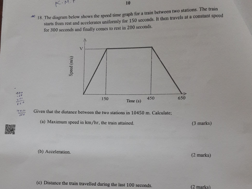 18. The diagram below shows the speed time | StudyX