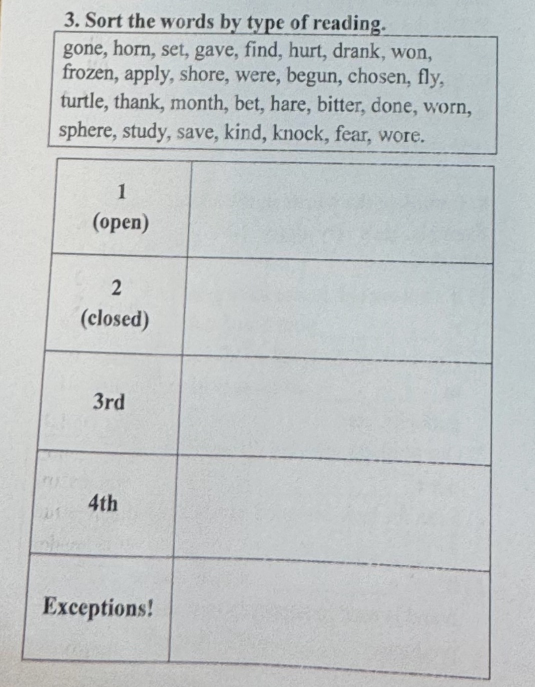 3. Sort the words by type of reading. gone, | StudyX