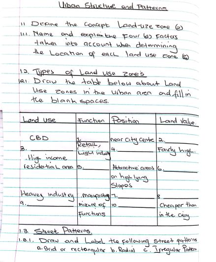 11. Define the concept Land-use zone. 11.1. | StudyX
