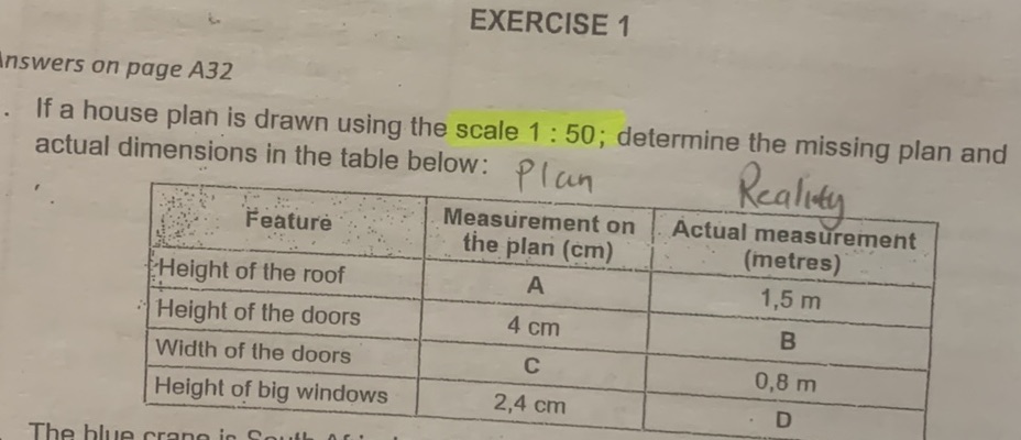 If a house plan is drawn using the scale | StudyX