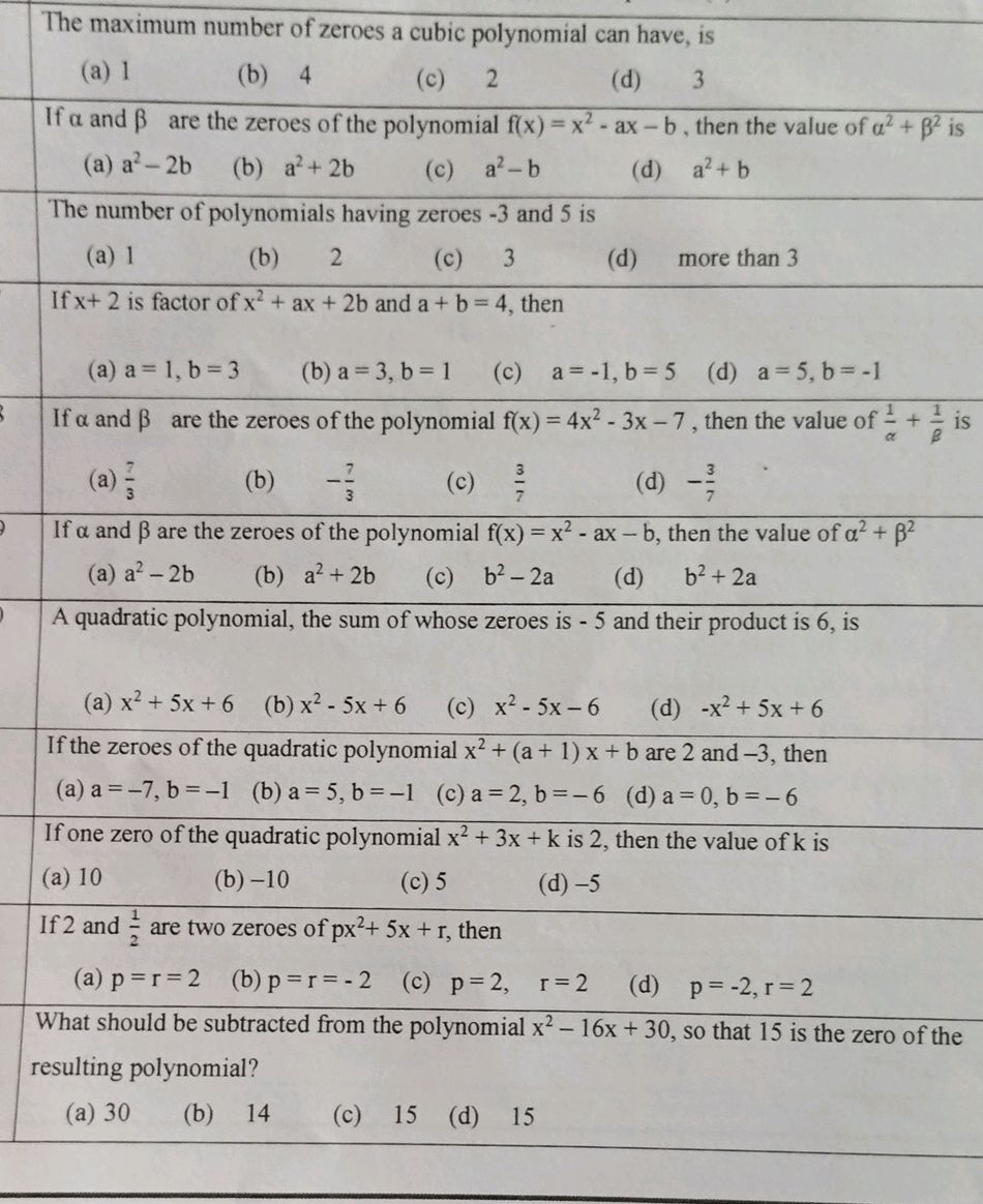 The maximum number of zeroes a cubic | StudyX