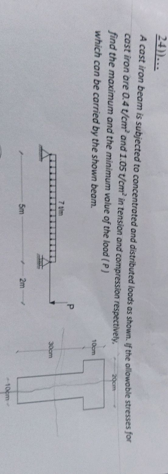 A cast iron beam is subjected to | StudyX