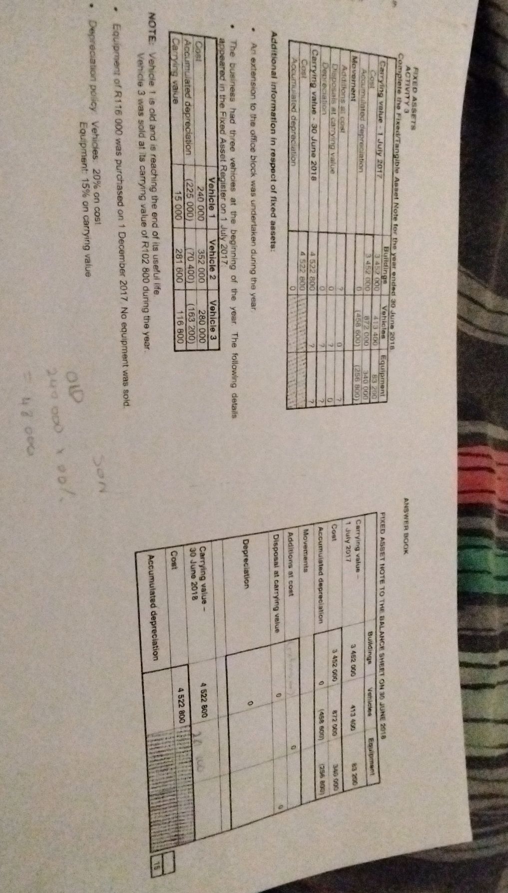 ACTIVITY 3 Complete the Fixed/Tangible Asset | StudyX