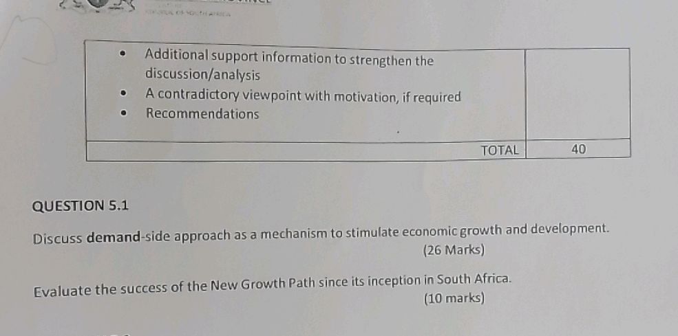 QUESTION 5.1 Discuss demand-side approach | StudyX
