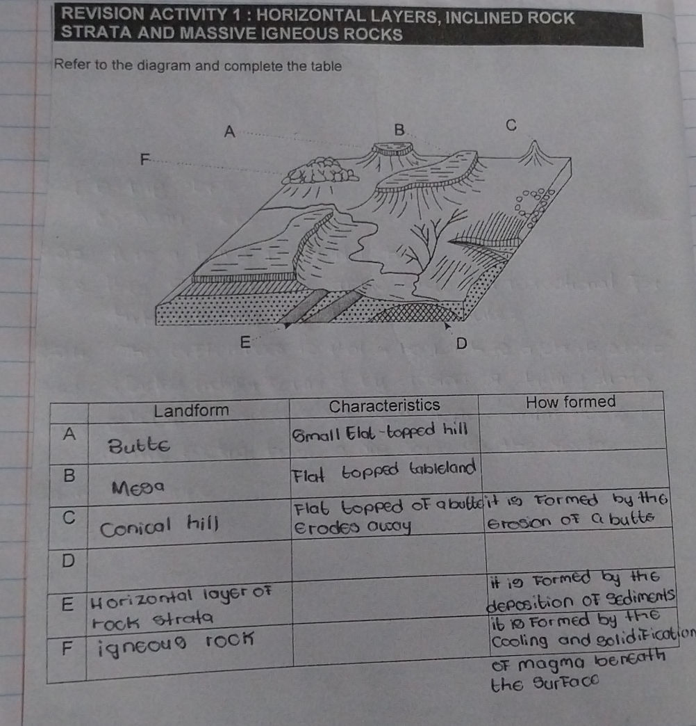 Refer to the diagram and complete the table. | StudyX