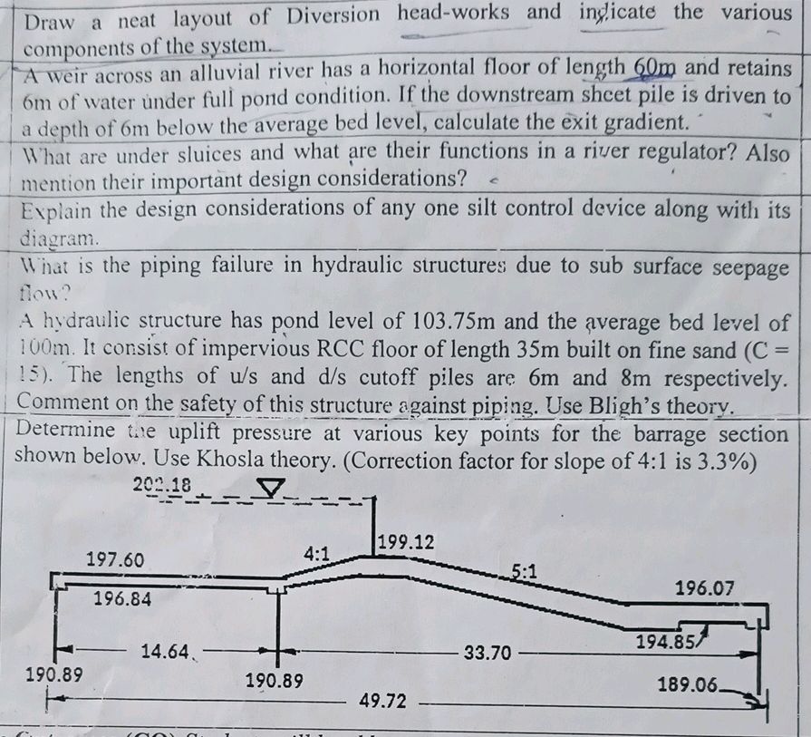Draw a neat layout of Diversion head-works | StudyX