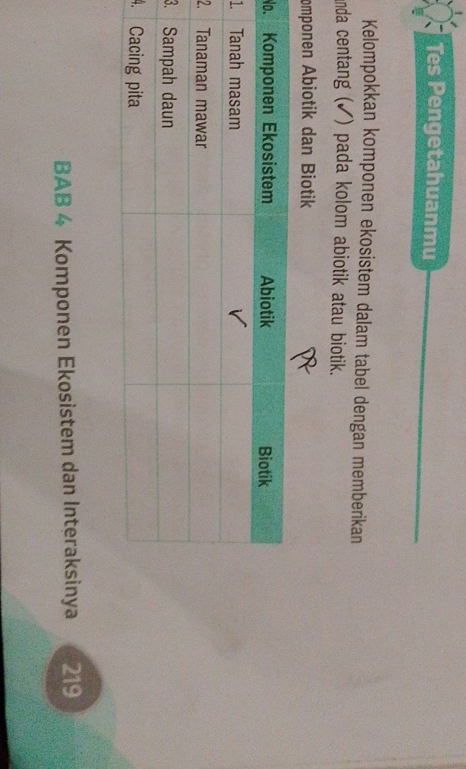 Kelompokkan komponen ekosistem dalam tabel | StudyX