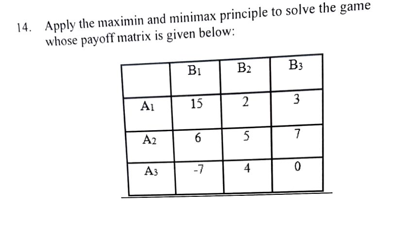 Apply the maximin and minimax principle to | StudyX