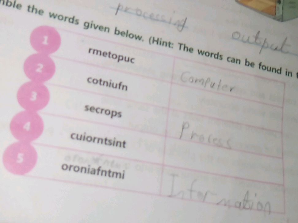 Unscramble the words given below. (Hint: The | StudyX