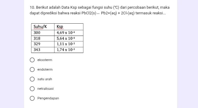 10. Berikut adalah Data Ksp sebagai fungsi | StudyX