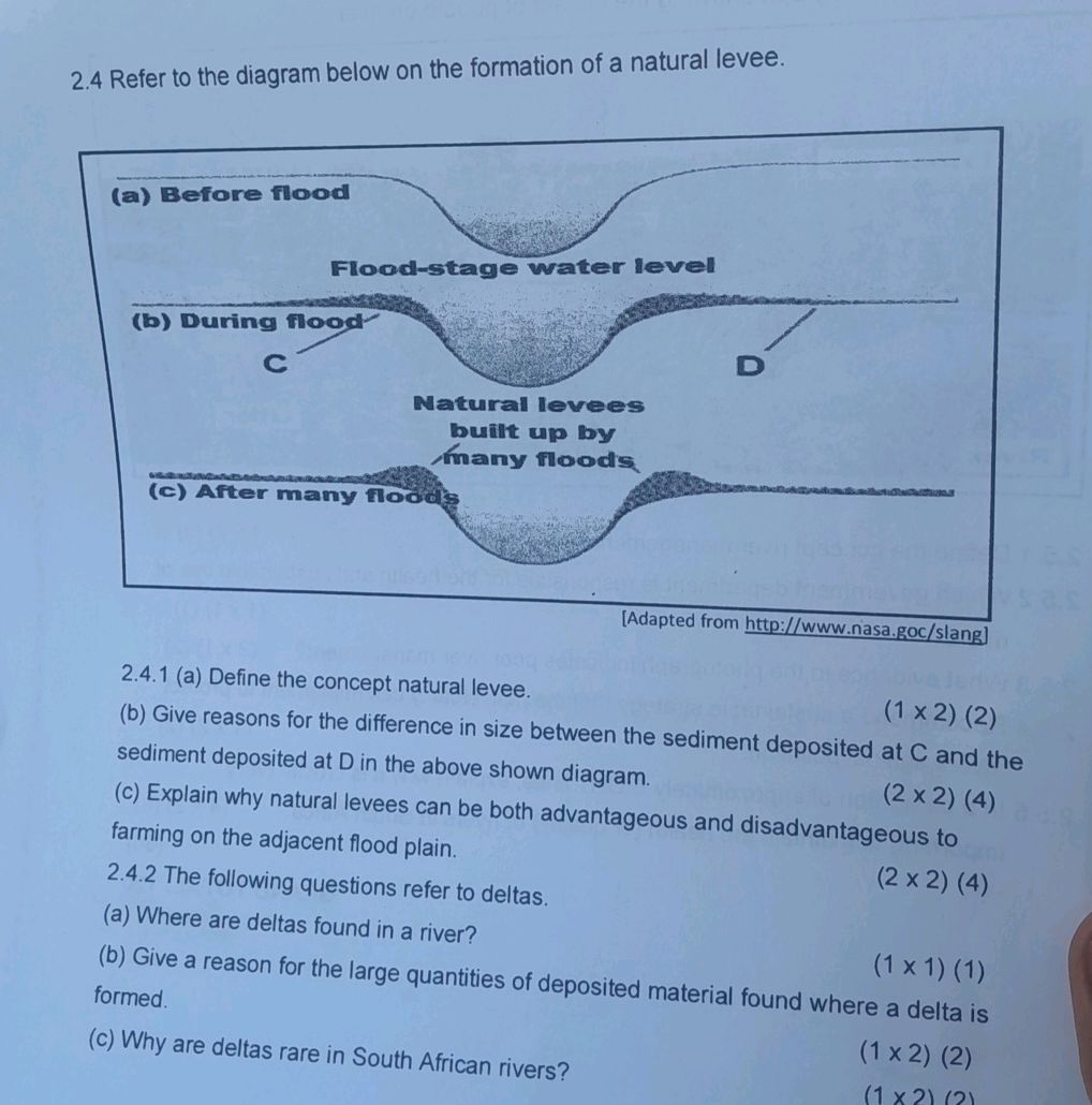 2.4 Refer to the diagram below on the | StudyX