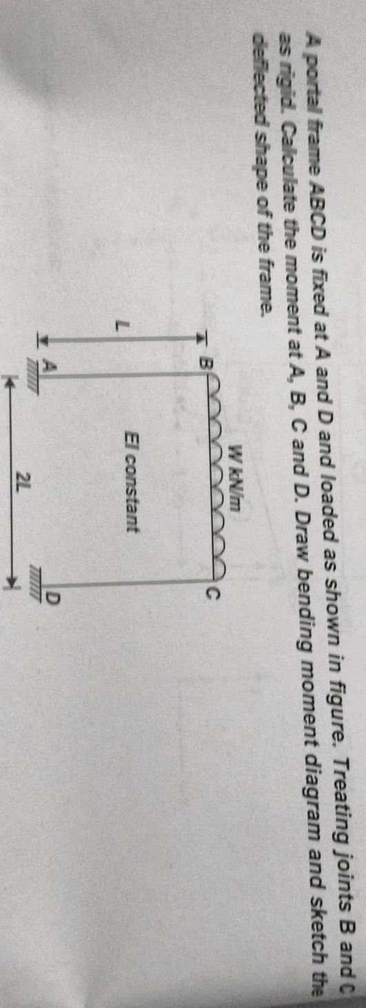 A portal frame ABCD is fixed at A and D and | StudyX
