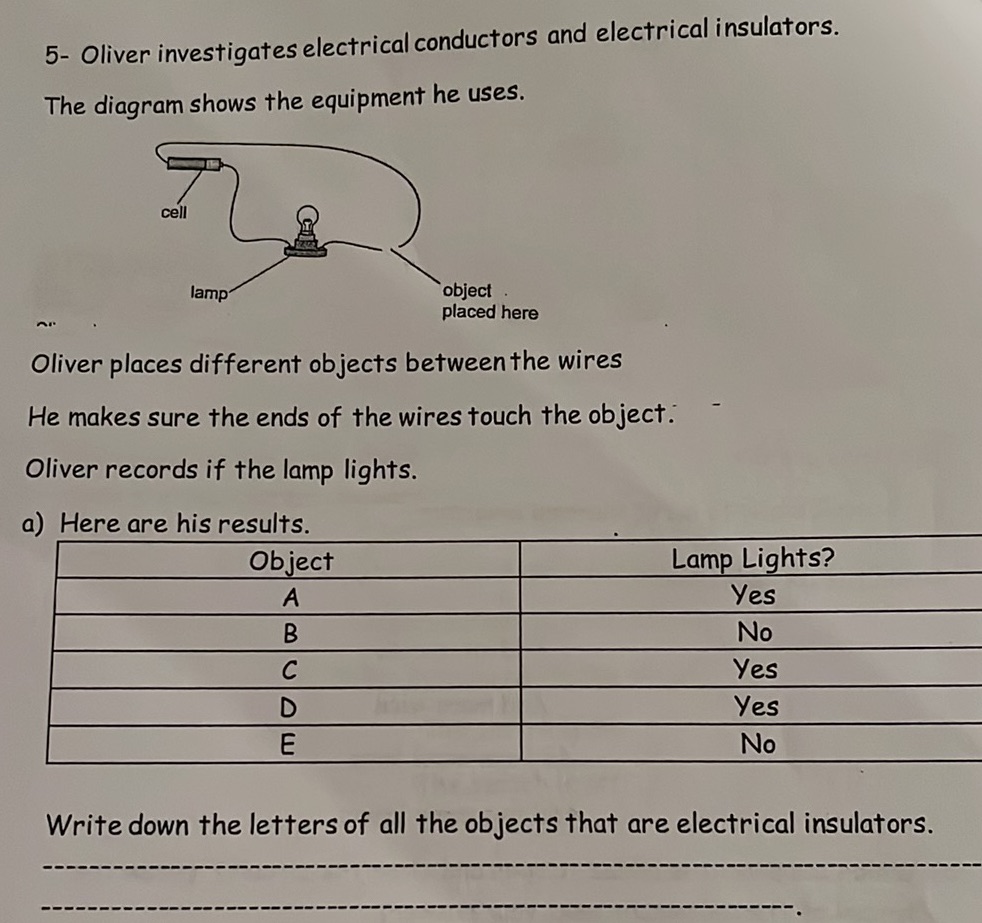 5- Oliver investigates electrical conductors | StudyX