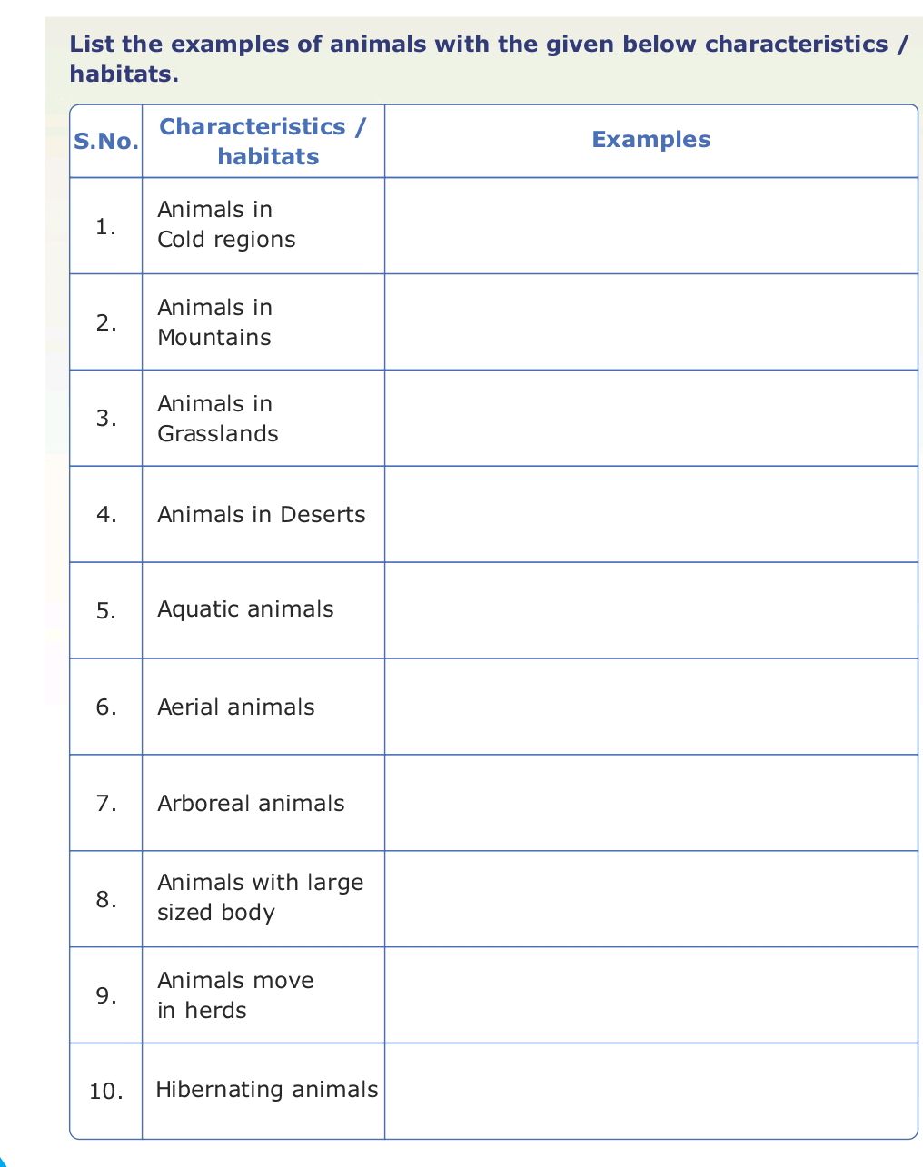 List the examples of animals with the given | StudyX