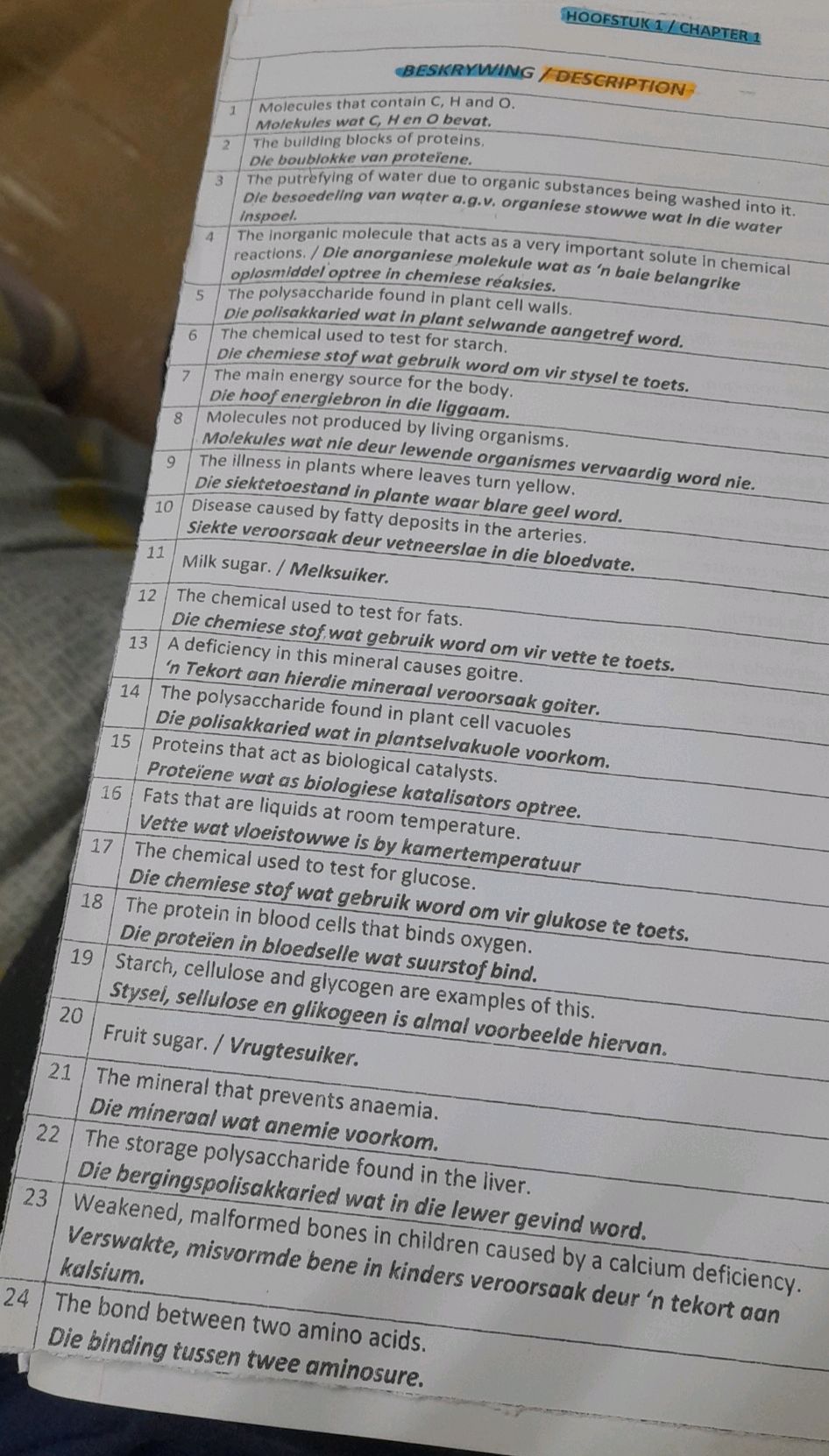 1. Molecules that contain C, H and O. 2. The | StudyX