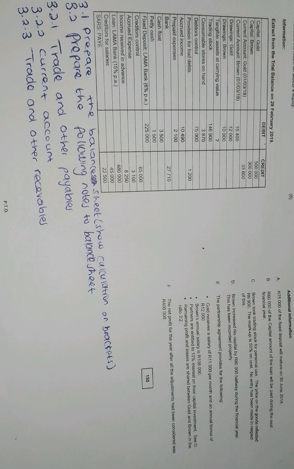 3.1 Prepare the following notes to balance | StudyX