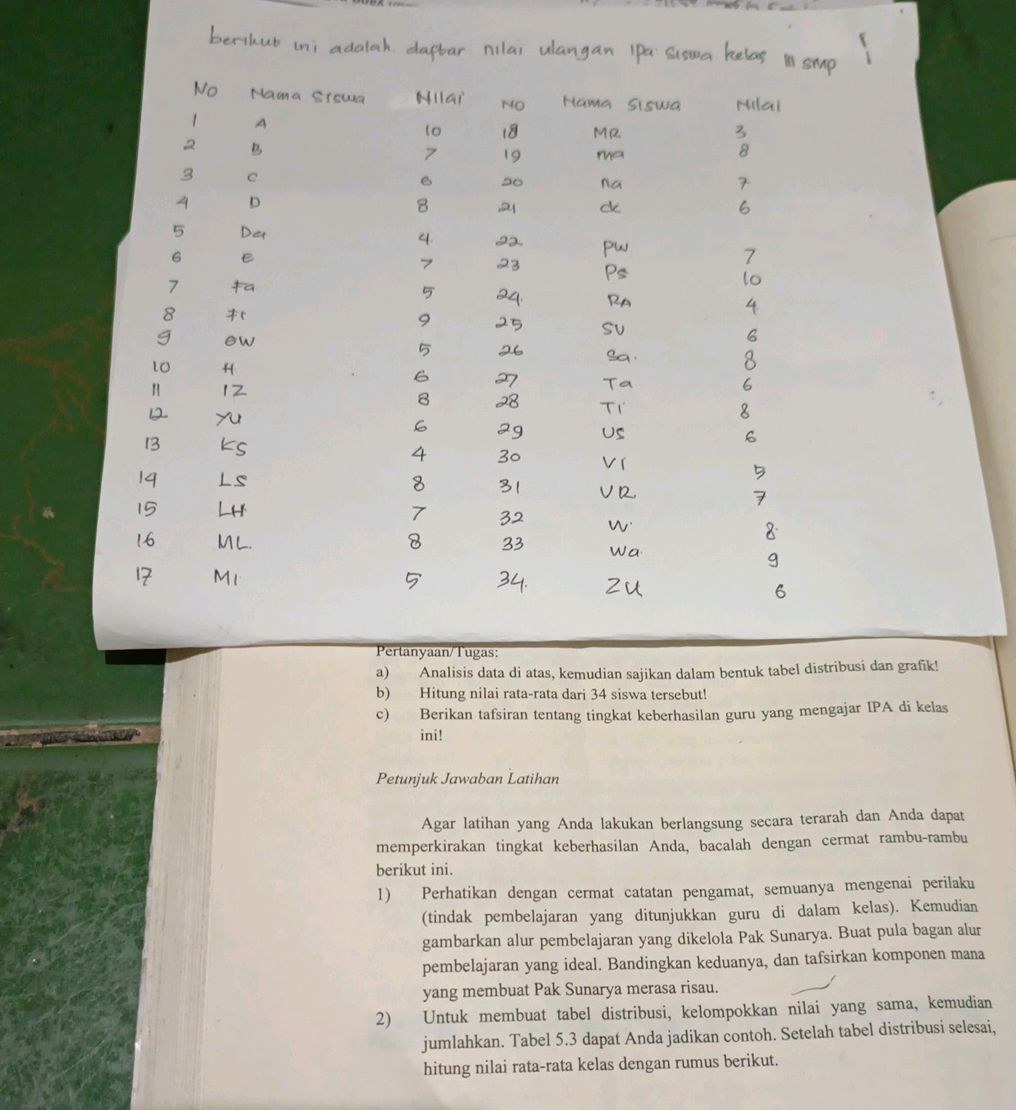 Berikut ini adalah daftar nilai ulangan Ipa | StudyX