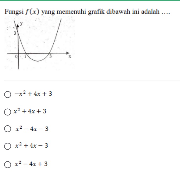 Fungsi f(x) yang memenuhi grafik dibawah ini | StudyX