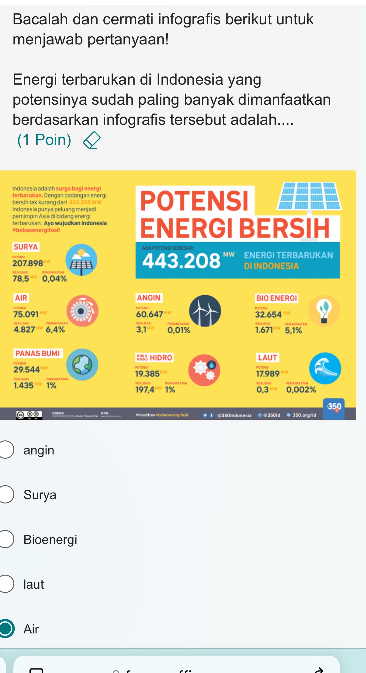 Bacalah dan cermati infografis berikut untuk | StudyX