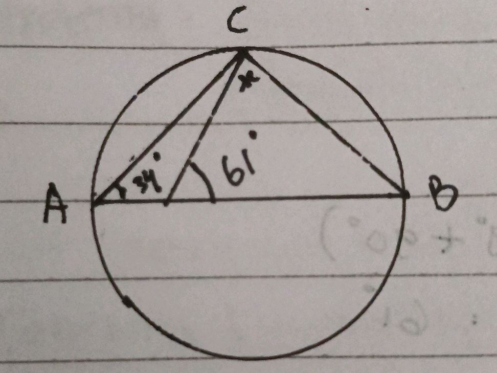 The image shows a circle with a triangle | StudyX