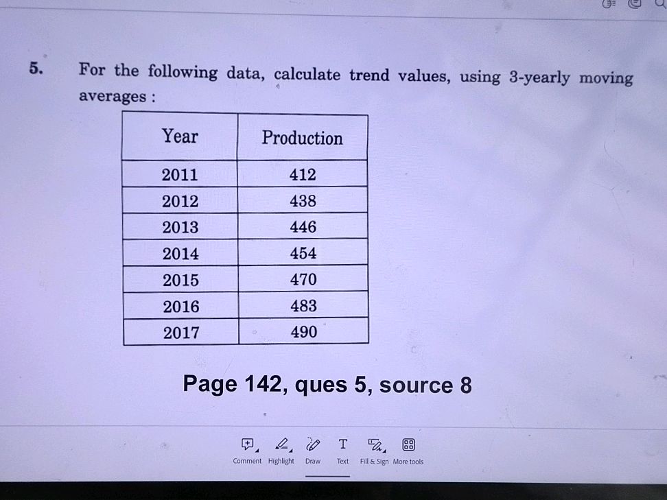 For the following data, calculate trend | StudyX