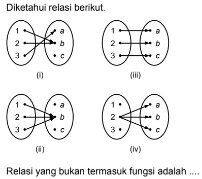 Diketahui relasi berikut. (i) (iii) (ii) | StudyX