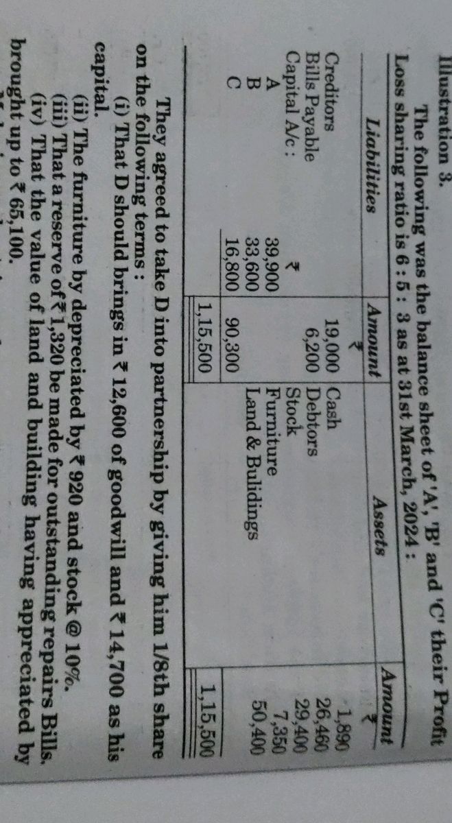 Illustration 3. The following was the | StudyX
