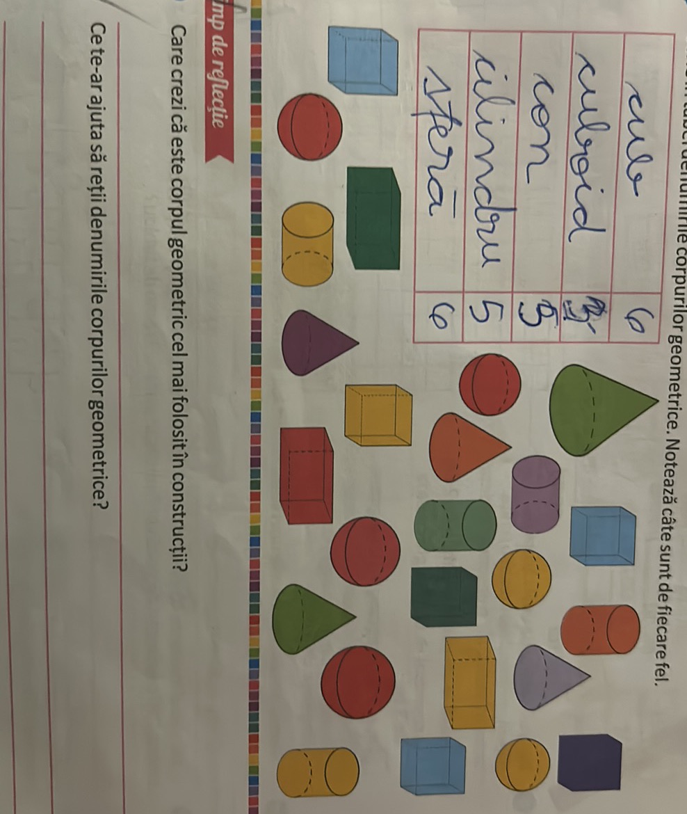 Notează câte sunt de fiecare fel. | Corpul | StudyX