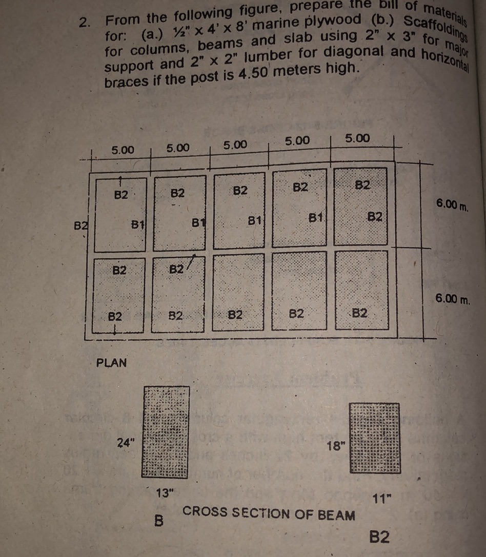 2. From the following figure, prepare the | StudyX