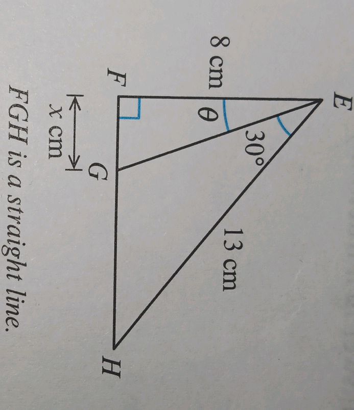 FGH is a straight line. Given the diagram | StudyX
