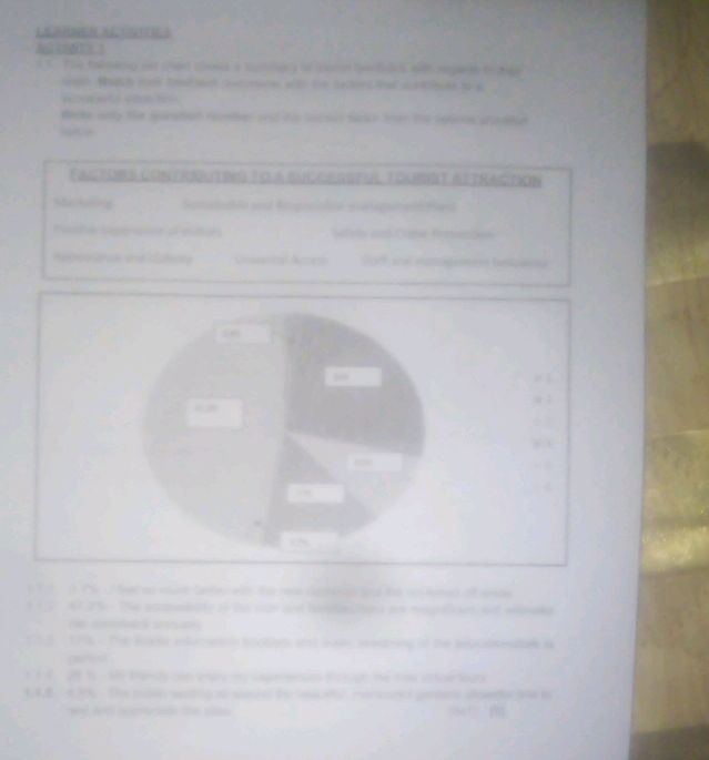 2. The following pie chart shows a numbers | StudyX