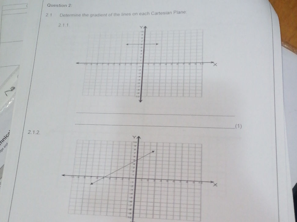 Question 2: 2.1 Determine the gradient of | StudyX