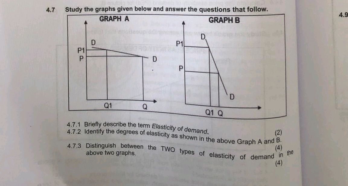 4.7 Study the graphs given below and answer | StudyX