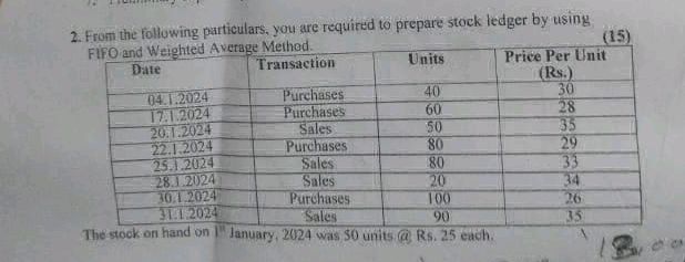 2. From the following particulars, you are | StudyX