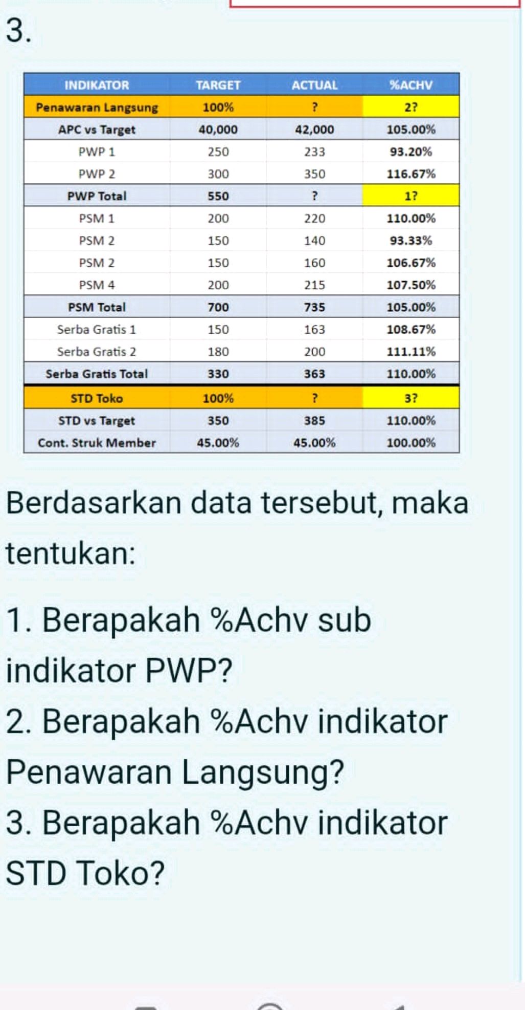 Based on the data, determine: 1. What is | StudyX