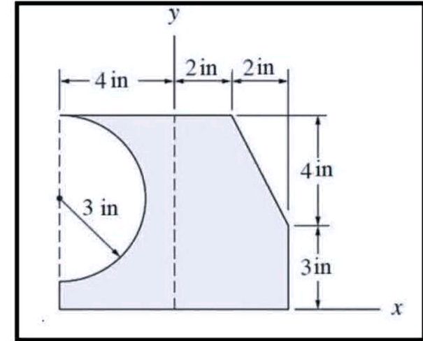 The image shows a 2D shape with dimensions | StudyX