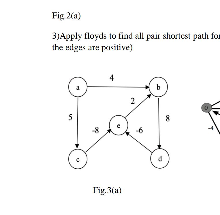 3) Apply floyds to find all pair shortest | StudyX