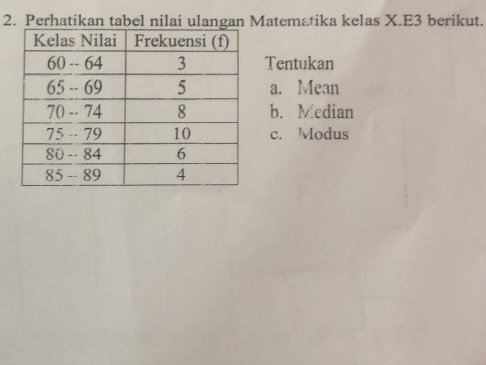 Perhatikan tabel nilai ulangan Matematika | StudyX