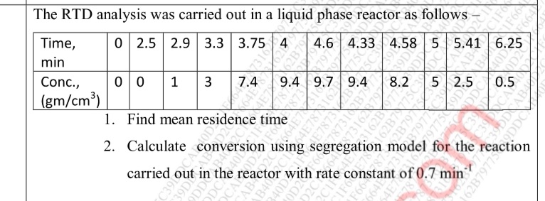 The RTD analysis was carried out in a liquid | StudyX