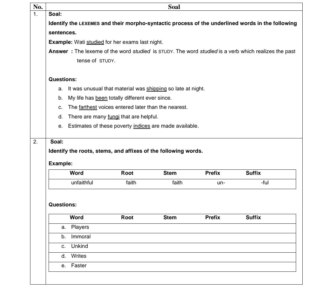 1. Soal: Identify the LEXEMES and their | StudyX