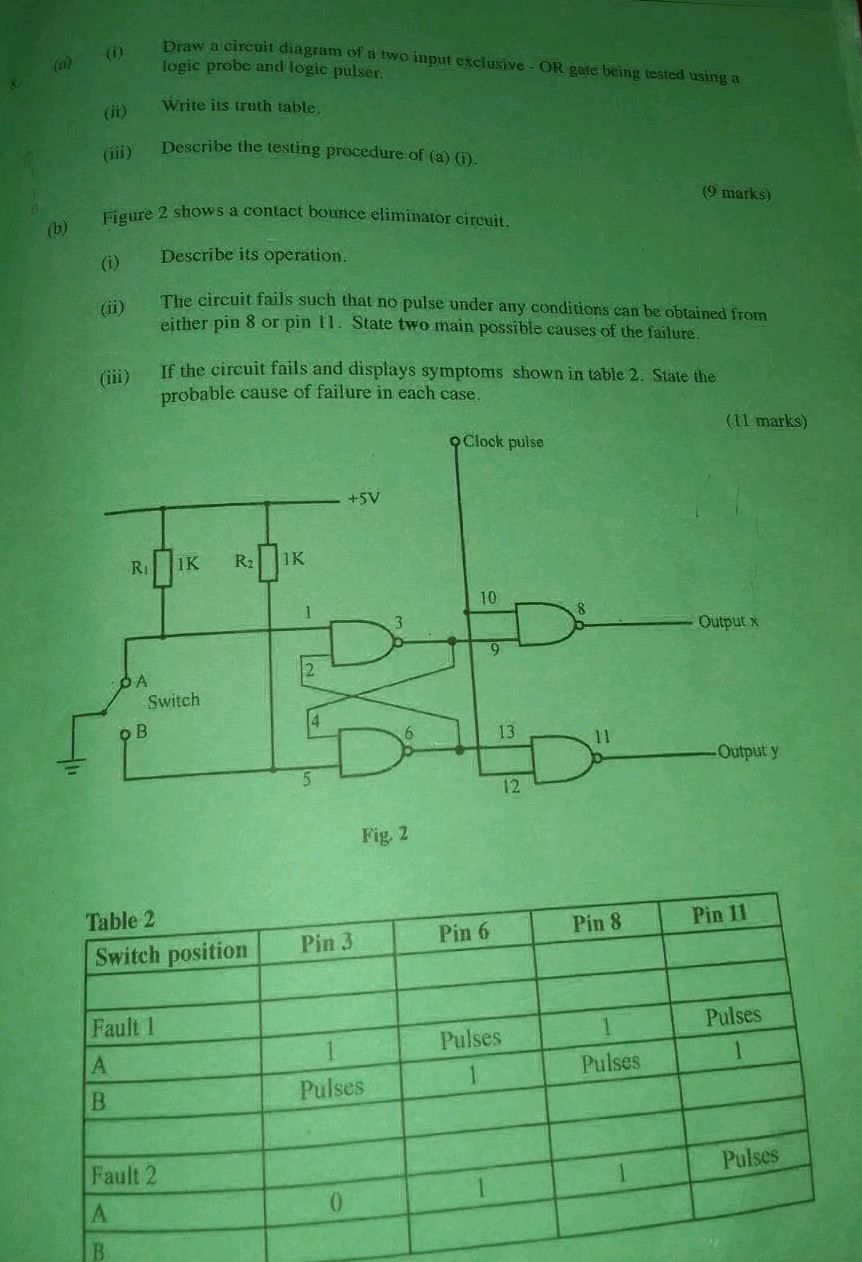 (a) (i) Draw a circuit diagram of a two | StudyX