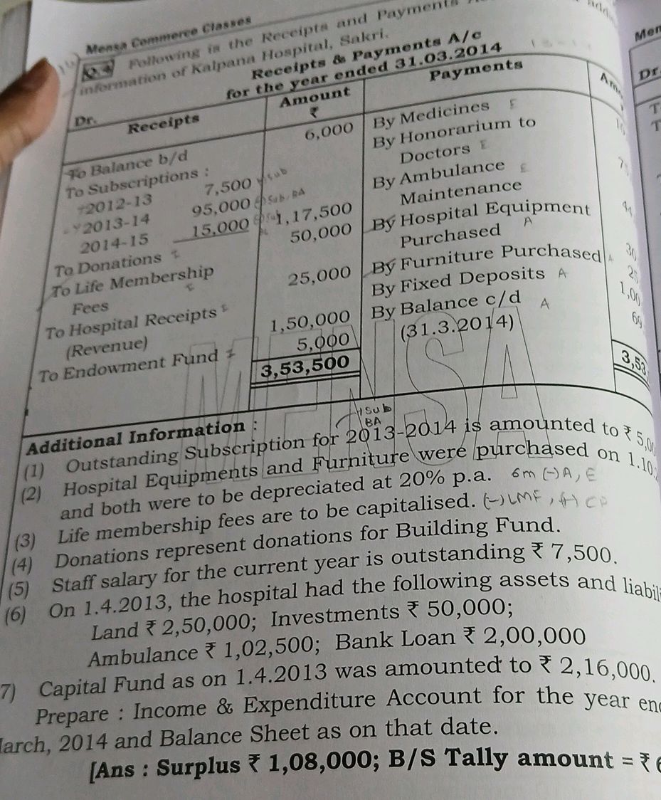 Prepare: Income Expenditure Account for | StudyX