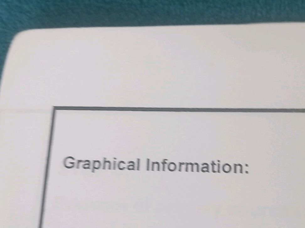 Analysis of Graphical Information | StudyX