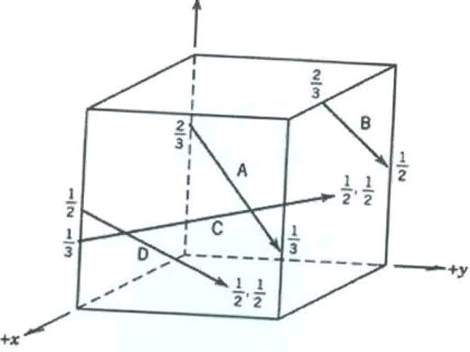 The image shows a 3D cube with several lines | StudyX