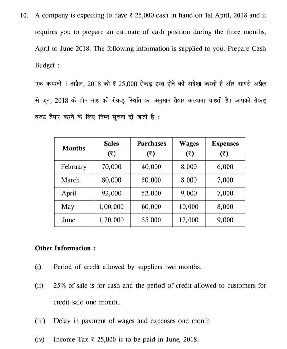 10. A company is expecting to have ₹ 25,000 | StudyX