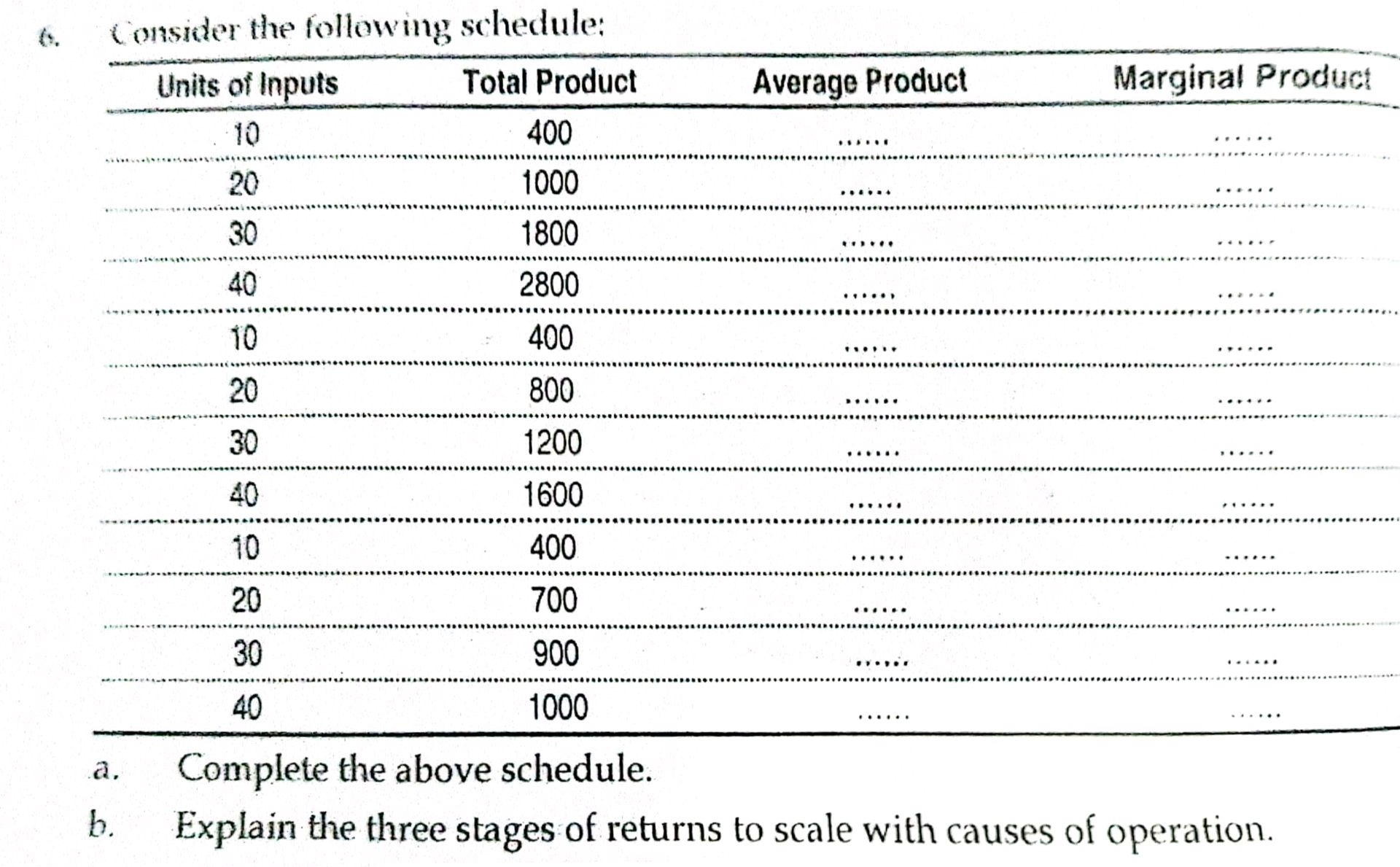 Consider the following schedule: | Units of | StudyX