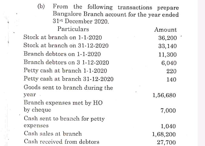 (b) From the following transactions prepare | StudyX