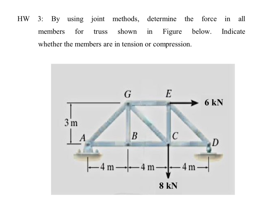HW 3: By using joint methods, determine the | StudyX