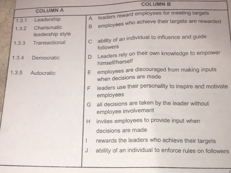 Match the leadership styles in Column A with | StudyX