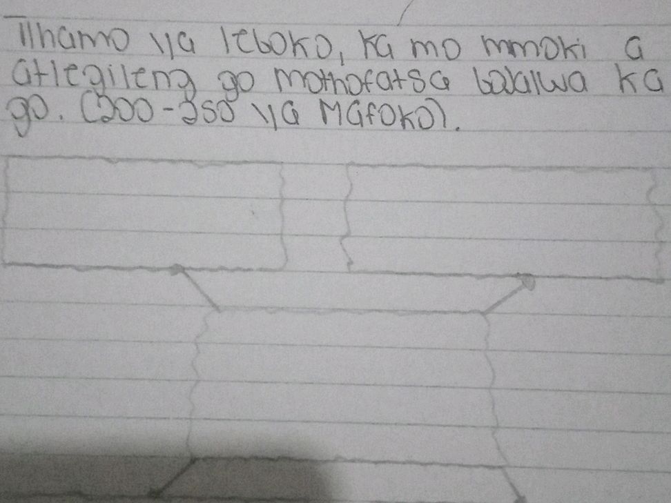 Ilhamo ya leboko, ka mo mmoki a atlegileng | StudyX